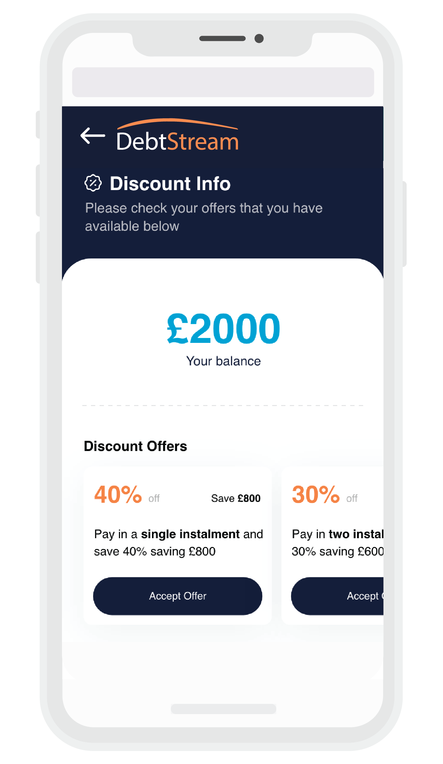 Micro Journeys - DebtStream